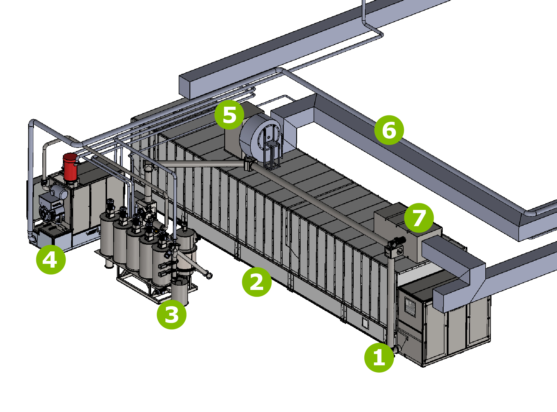 Wood Chip Dryer from Vee Energy